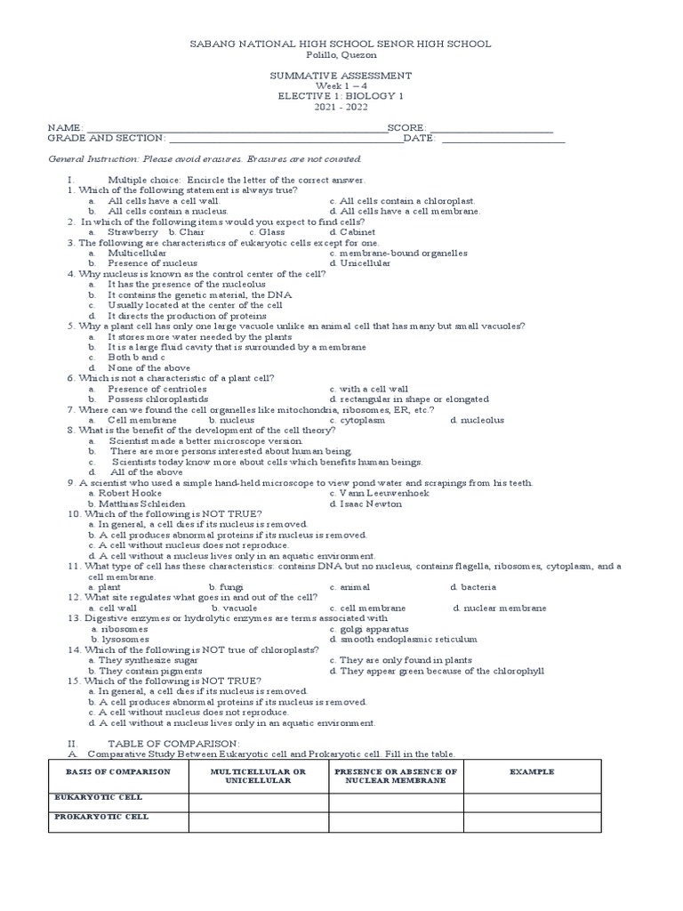 General Biology 1 Summative Assessment Week 1 4 Pdf Cell Biology Cell Nucleus