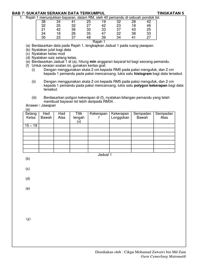 Sukatan Serakan Data Terkumpul. | PDF