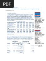 Karvy MFS Distributor Services Manual | PDF | Cheque | Websites