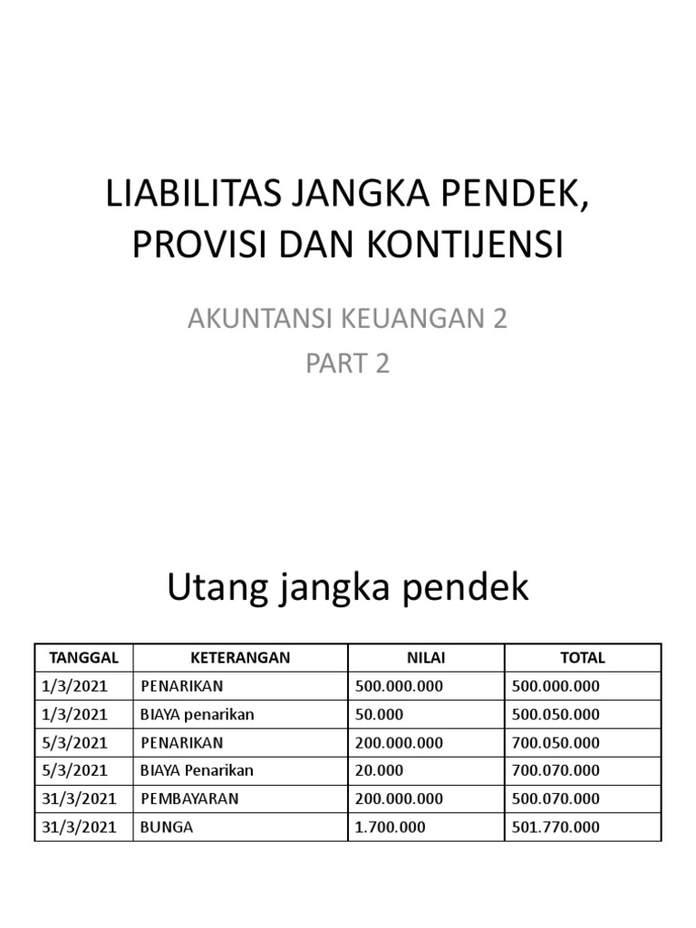Pertemuan 2 - LIABILITAS JANGKA PENDEK - PROVISI DAN KONTIJENSI 2 | PDF