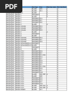 Polishing Compound Chart: Phase One | PDF | Sets Of Chemical Elements ...