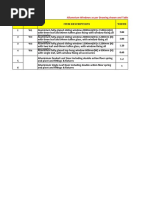Football Turf Field Construction Guide | PDF | Drainage | Soil