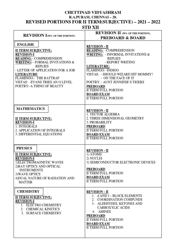 Revised Portions For Ii Term (Subjective) - 2021 - 2022 STD Xii | PDF ...