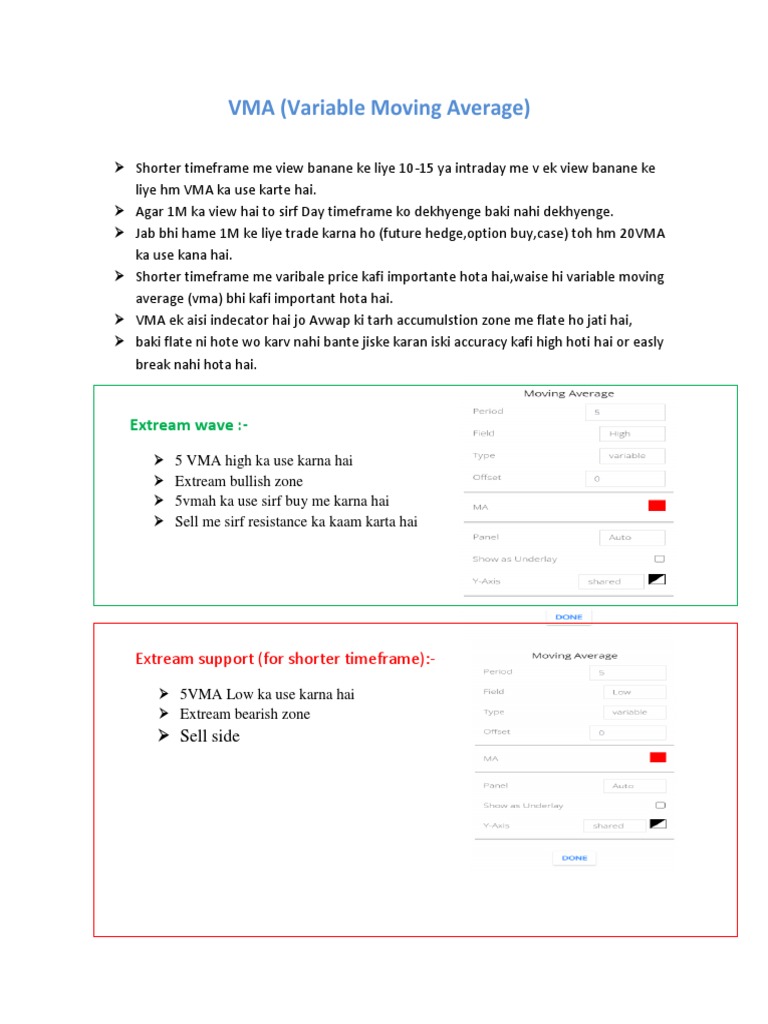 VMA (Variable Moving Average) | PDF | Technical Analysis | Economic ...