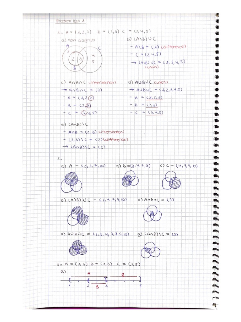 problem-list-pdf