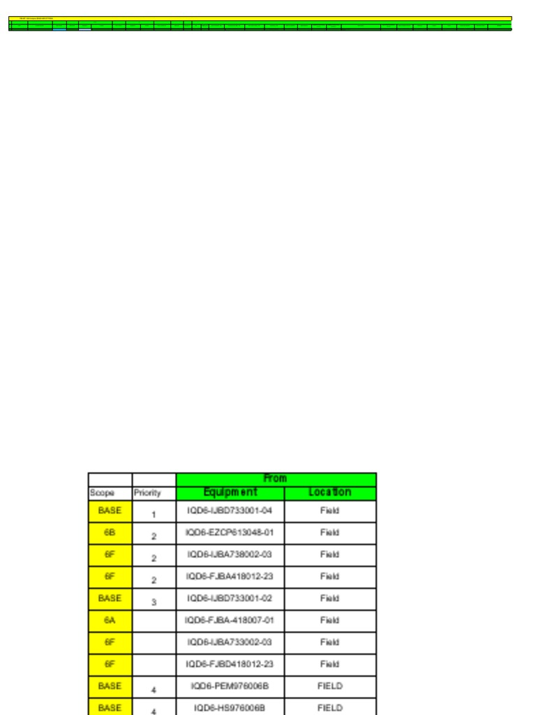 DPR-Cable Schedule - Shutdown | PDF | Building Engineering | Electric Power