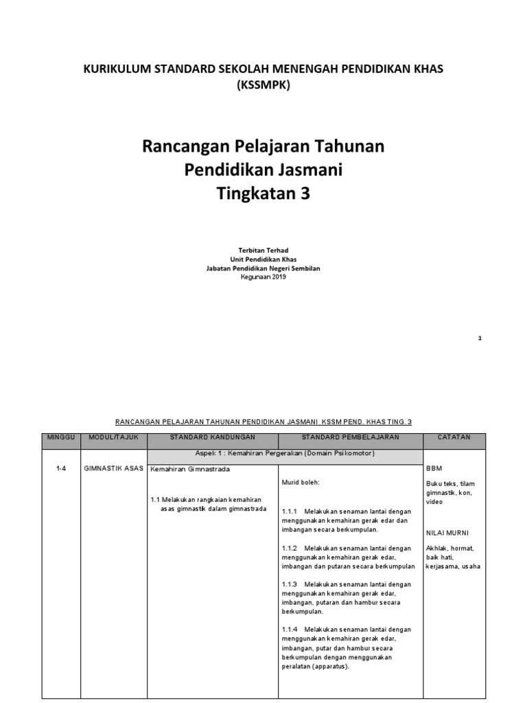 RPT PJK | PDF