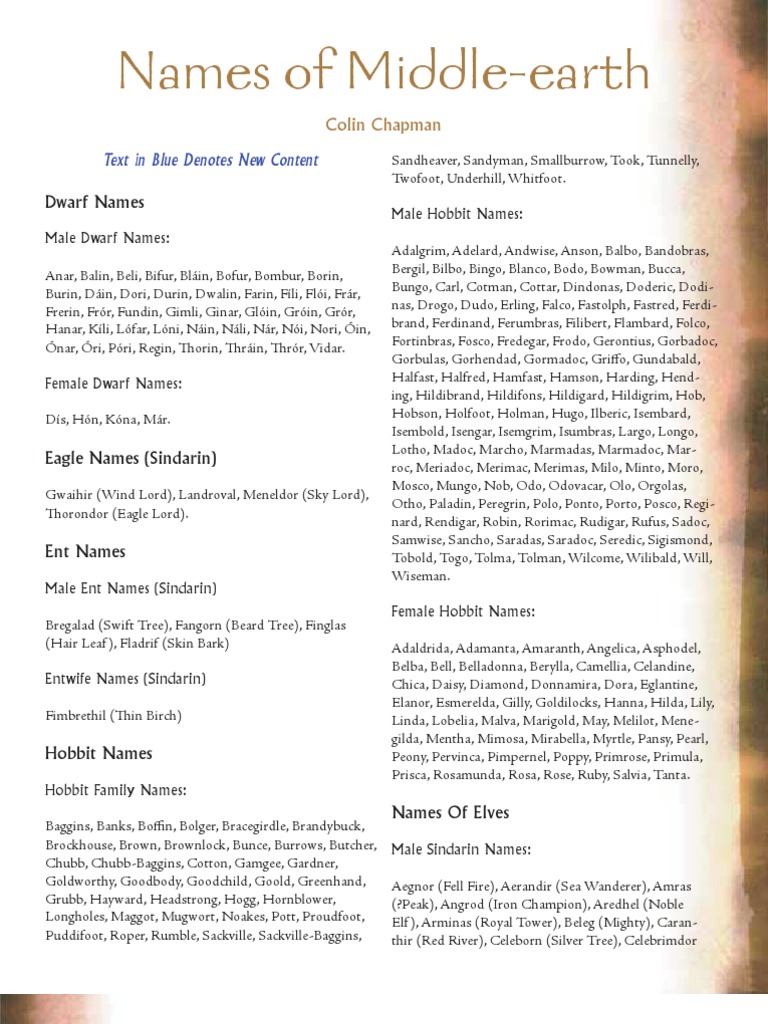 Lotr Names | PDF
