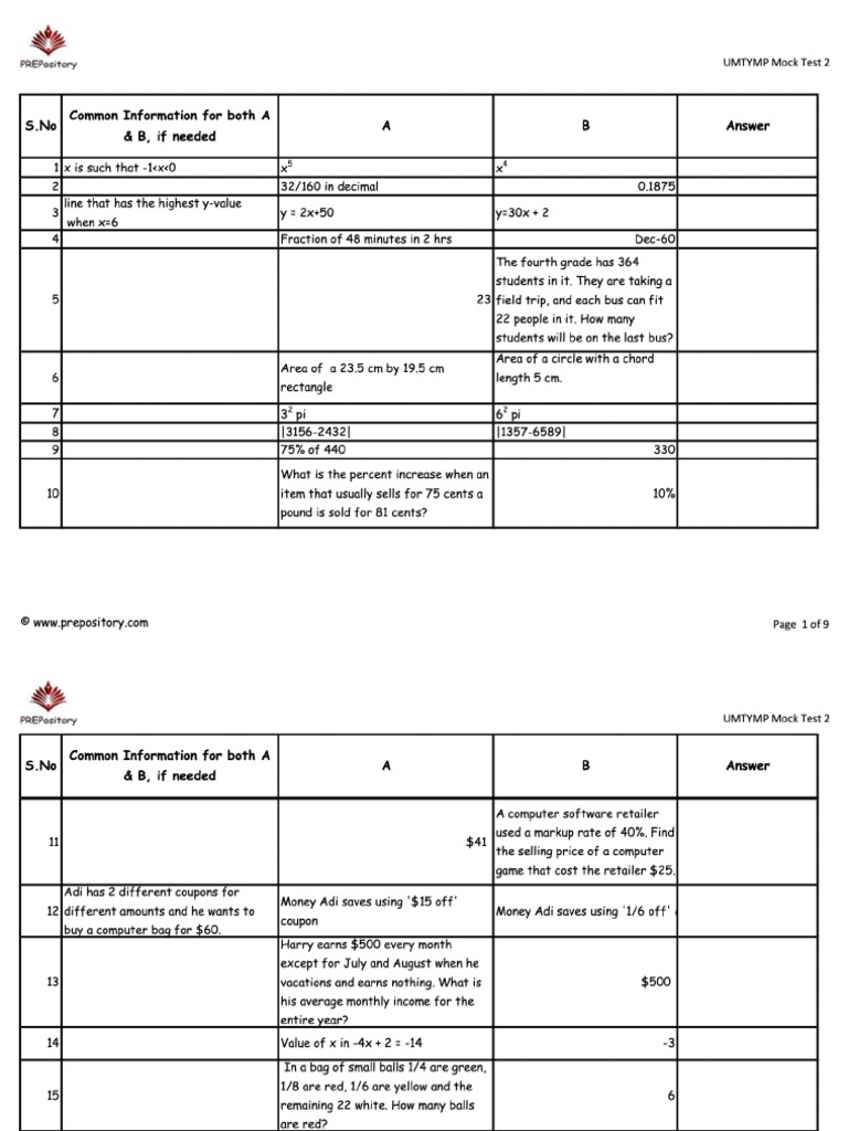 UMTYMP Mock Test 2 | PDF