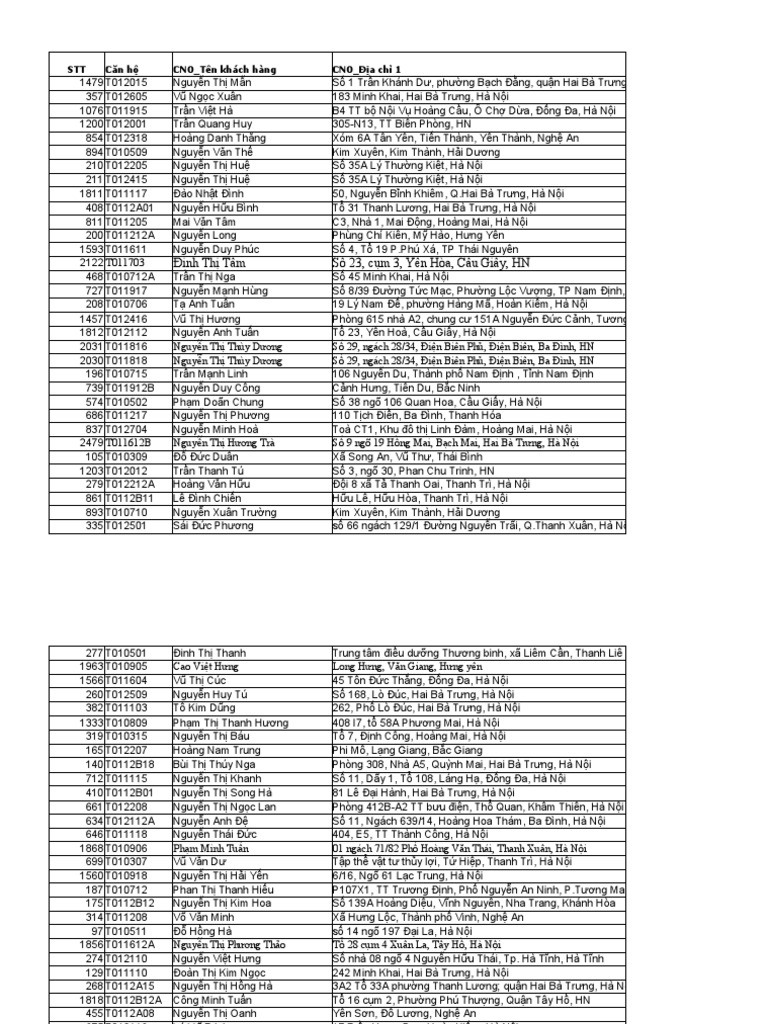 KH Mua Time City T1 Den T10-1 | PDF
