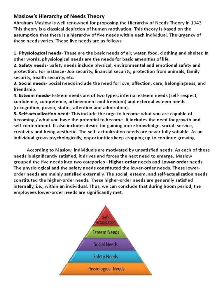 Maslow's Hierarchy of Needs Explained | PDF | Cognitive Science ...
