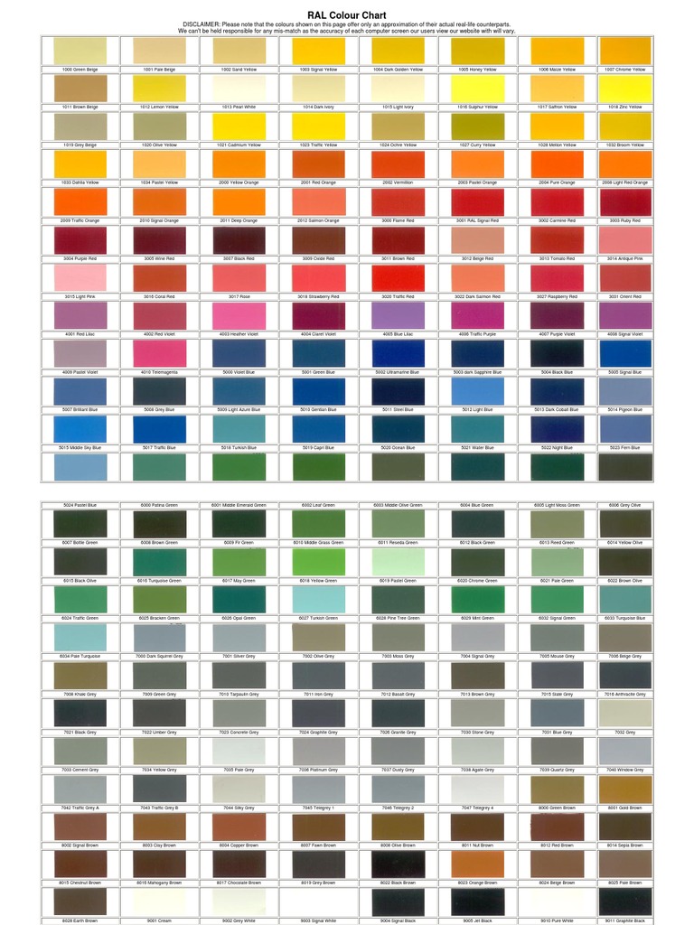 RAL Colour Chart | PDF | Yellow | Red