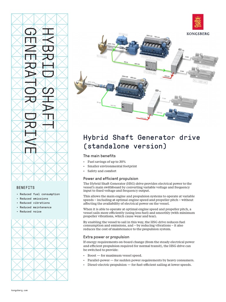 Hybrid Shaft Generator Drive (Standalone Version) : The Main Benefits ...