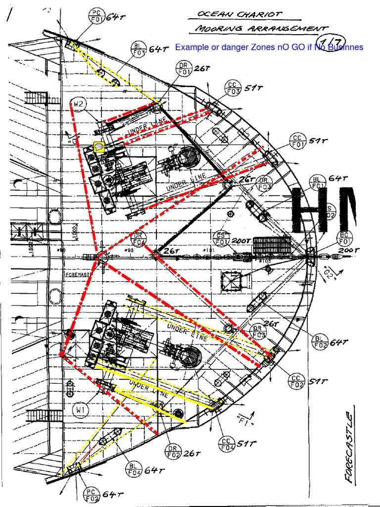 Mooring Arrangements F&a&SWL (7 Sections) | PDF