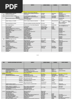 DPWH 96-001 E - Electrical Permit Application Form | PDF