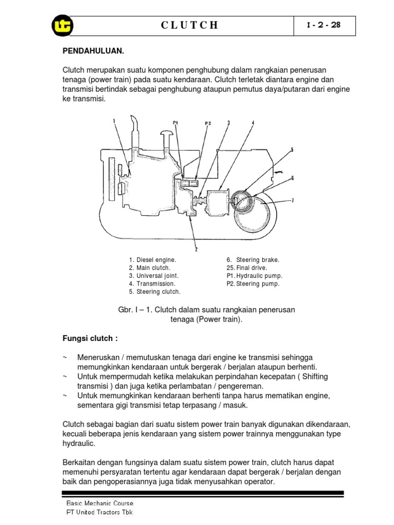 Powertrain (Clutch) | PDF