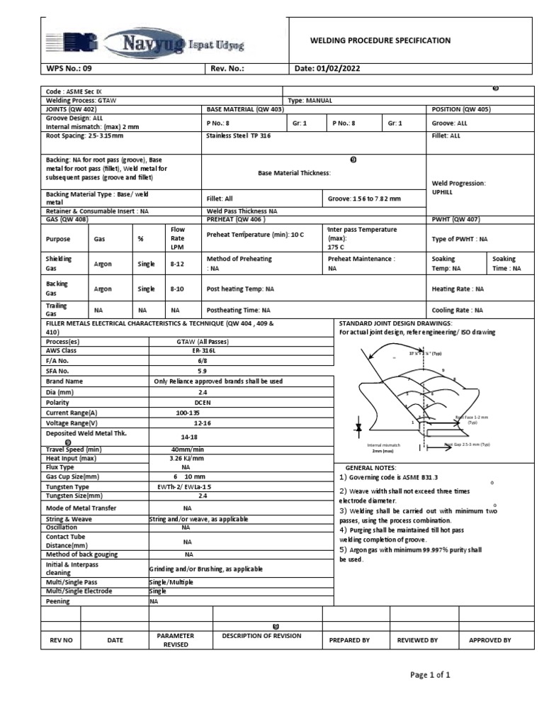 WPS For SS | PDF | Construction | Welding