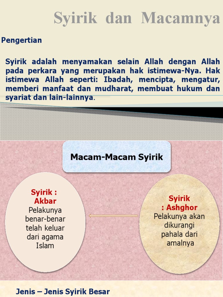 Jenis-Jenis Syirik dalam Islam | PDF