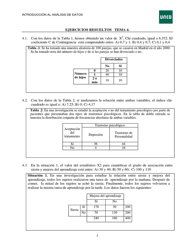 Tema 4 Ejercicios Resueltos | PDF | Cociente de inteligencia | Regresión lineal