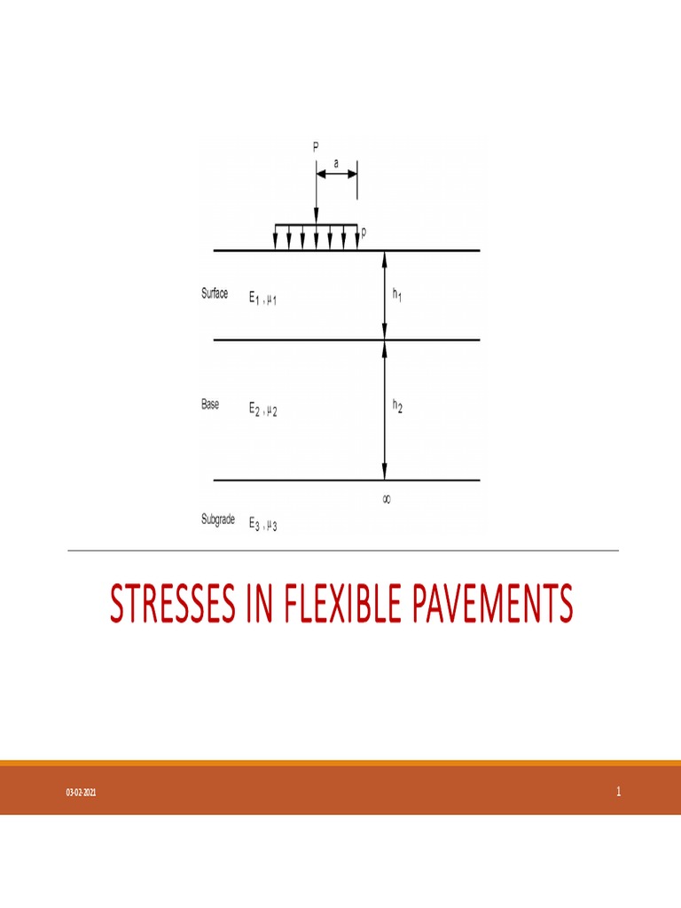 Stresses in Flexible Pavements | PDF | Stress (Mechanics) | Linear ...