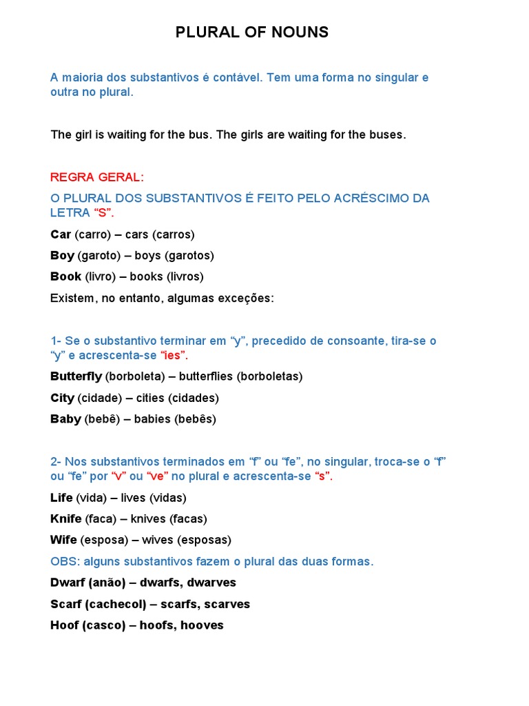 Plural of Nouns: The Girl Is Waiting For The Bus. The Girls Are Waiting ...