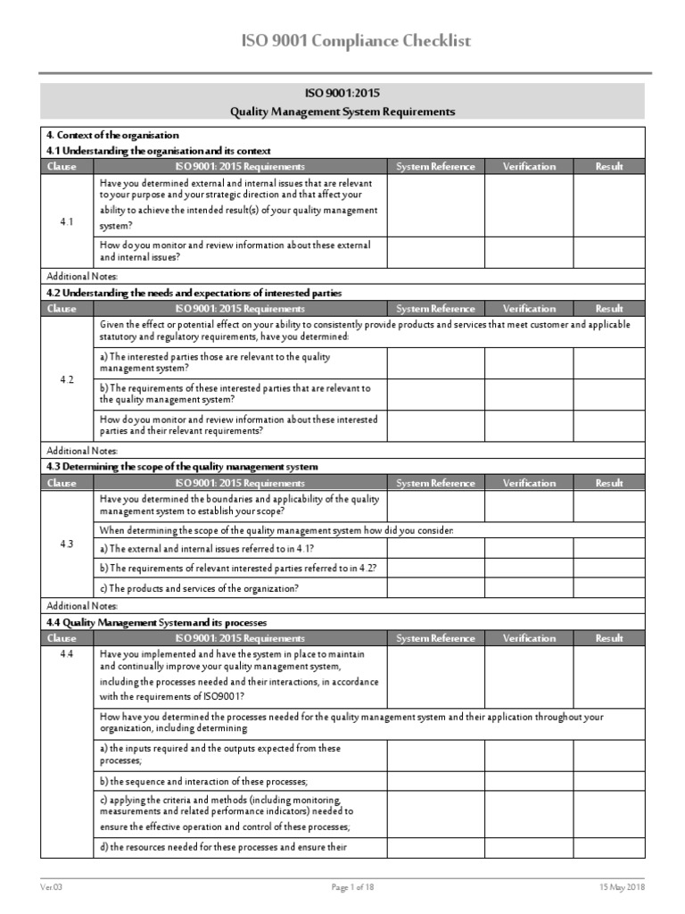 ISO 9001 Checklist | PDF | Quality Management | Iso 9000