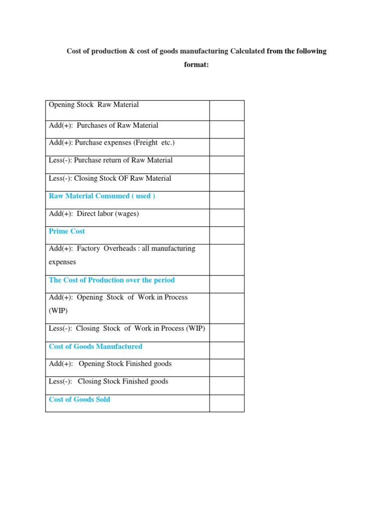 Manufacturing Account Format Explained | PDF