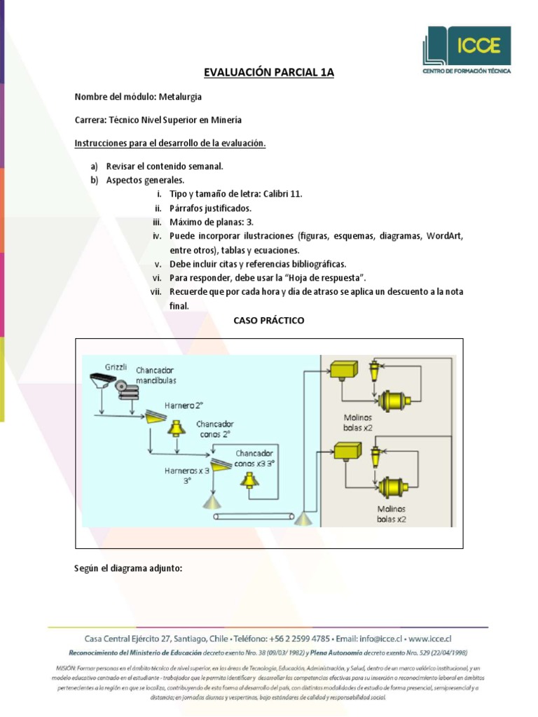 Evaluación Parcial - 1a | PDF