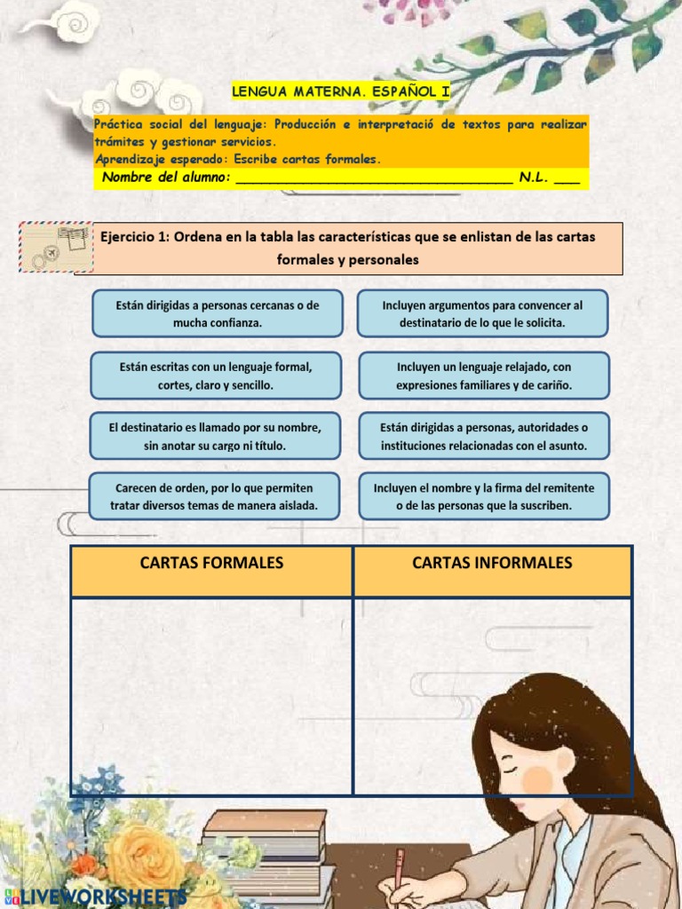 Diferença entre a carta formal e informal