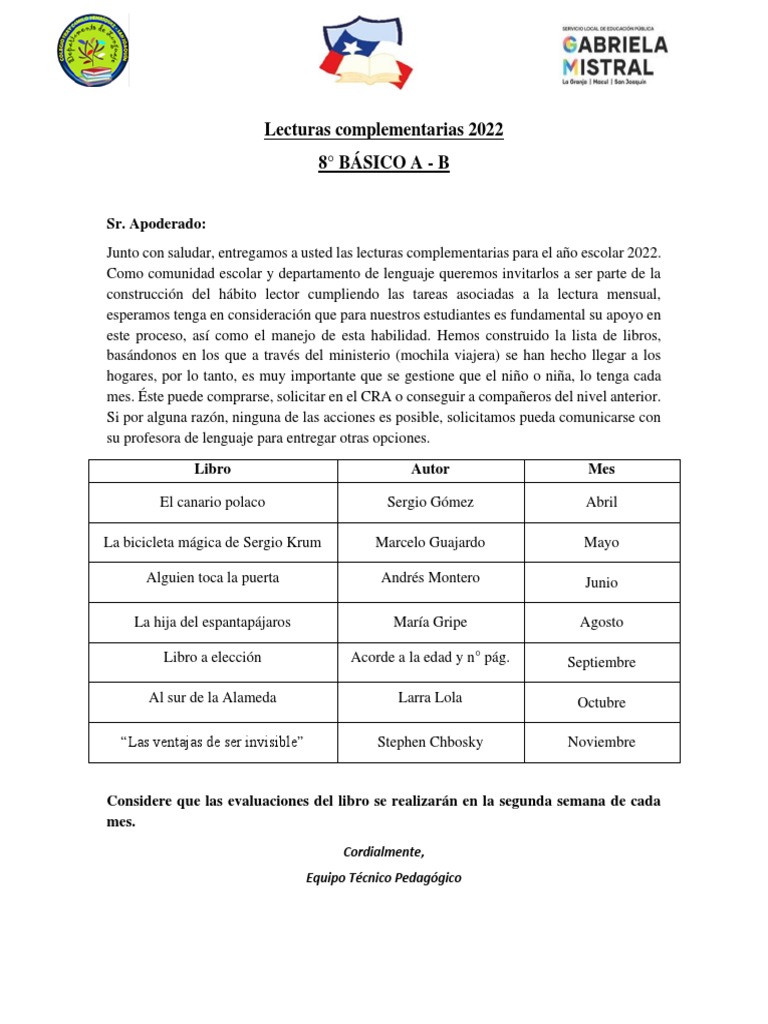 Lista de Lecturas Complementarias 2022 | PDF