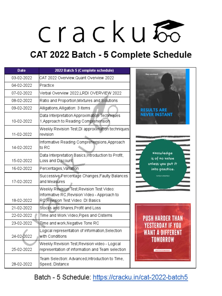 CAT 2022 Batch 5 Complete Schedule | PDF | Triangle | Area