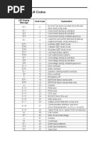 Vega Fault Codes Overview | PDF | Technology & Engineering