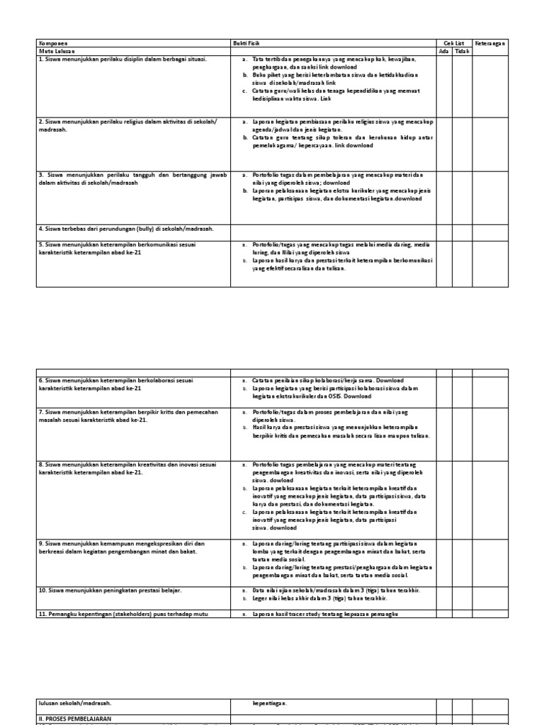 Contoh Bukti Fisik untuk Evaluasi Siswa | PDF