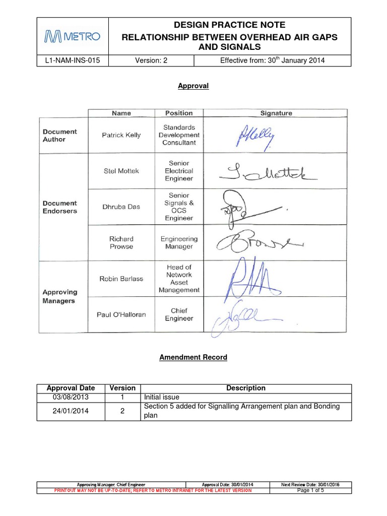 L1-NAM-InS-015 - Relationship Between Overhead Airgaps and Signals (Withdrawn. Refer L1-CHE-STD ...
