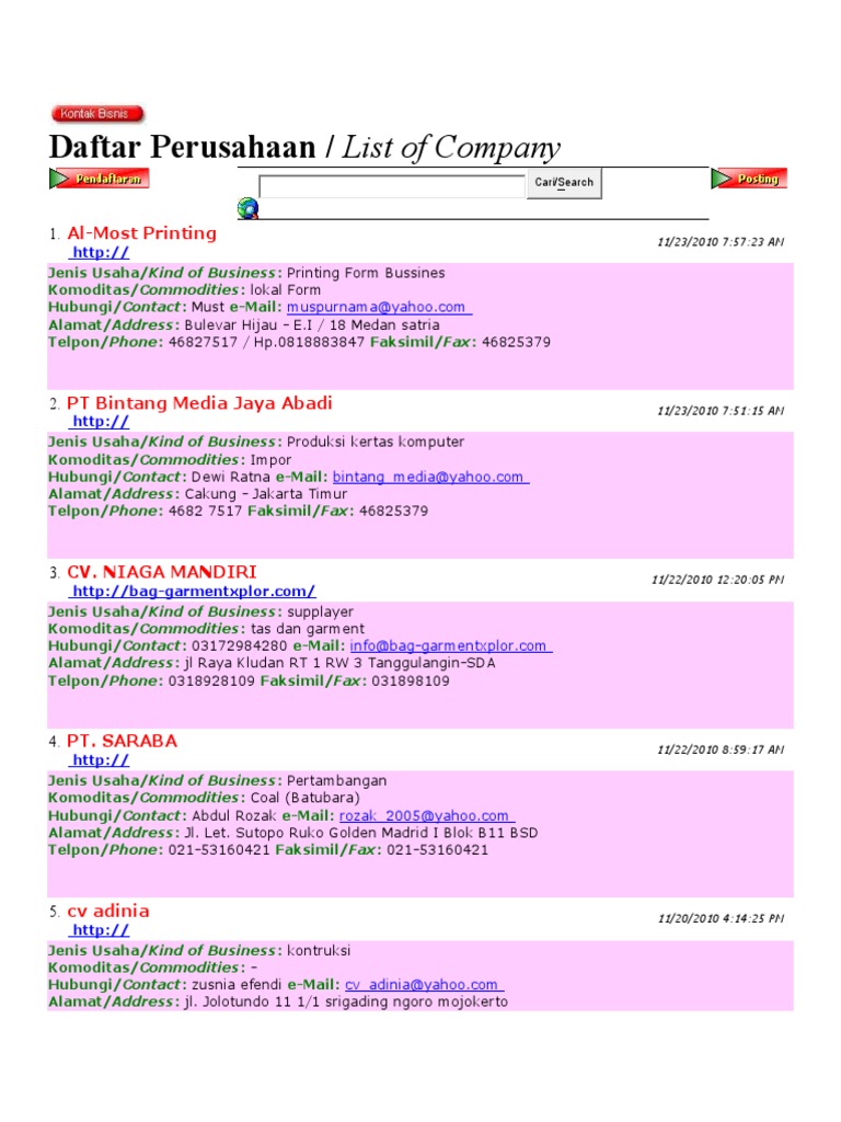 Indonesian Business Directory | PDF | Manufactured Goods | Supply Chain ...