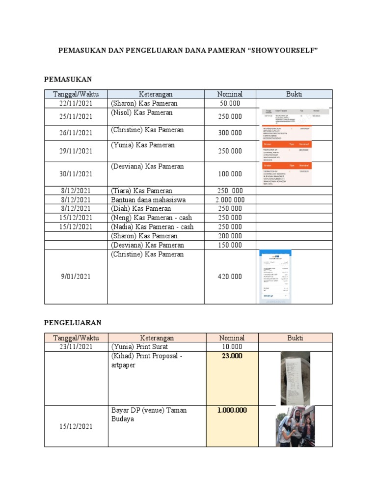 Pemasukan Dan Pengeluaran Dana Pameran | PDF