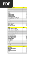 Mets Tabla de Indice Metabolico Segun Actividad | PDF
