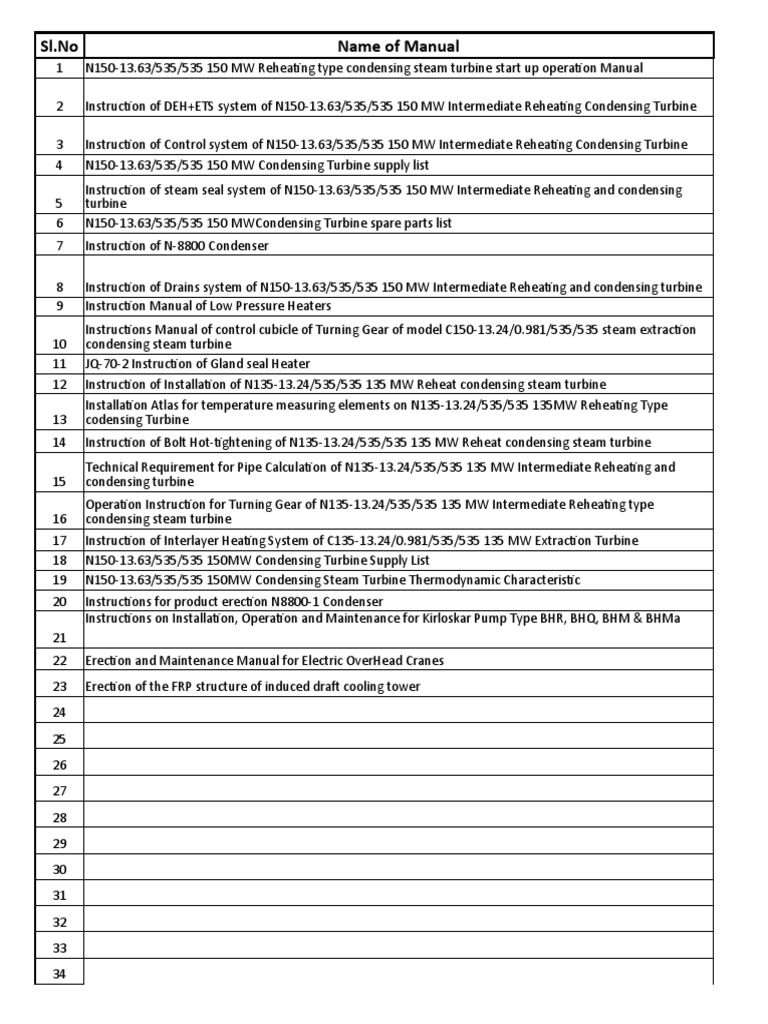 List of STG Manuals | PDF | Steam | Hvac