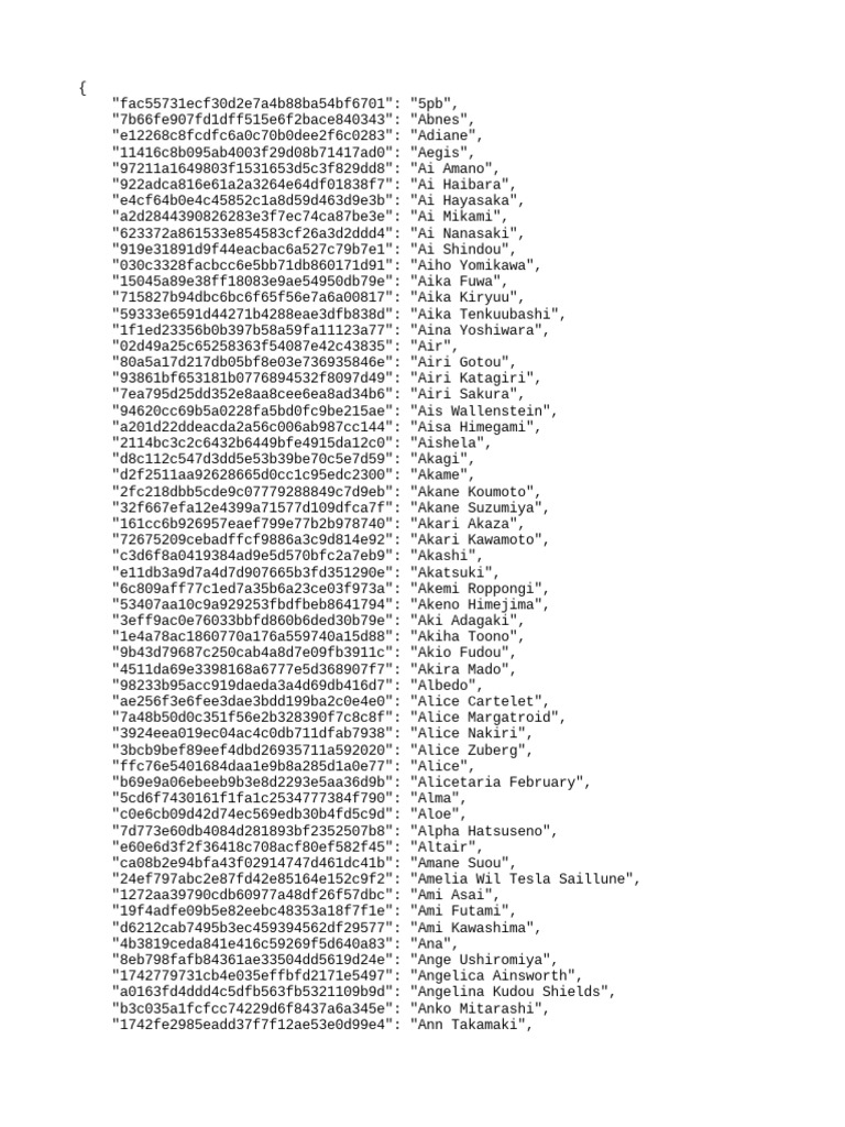 Auto Waifu Data Base | PDF