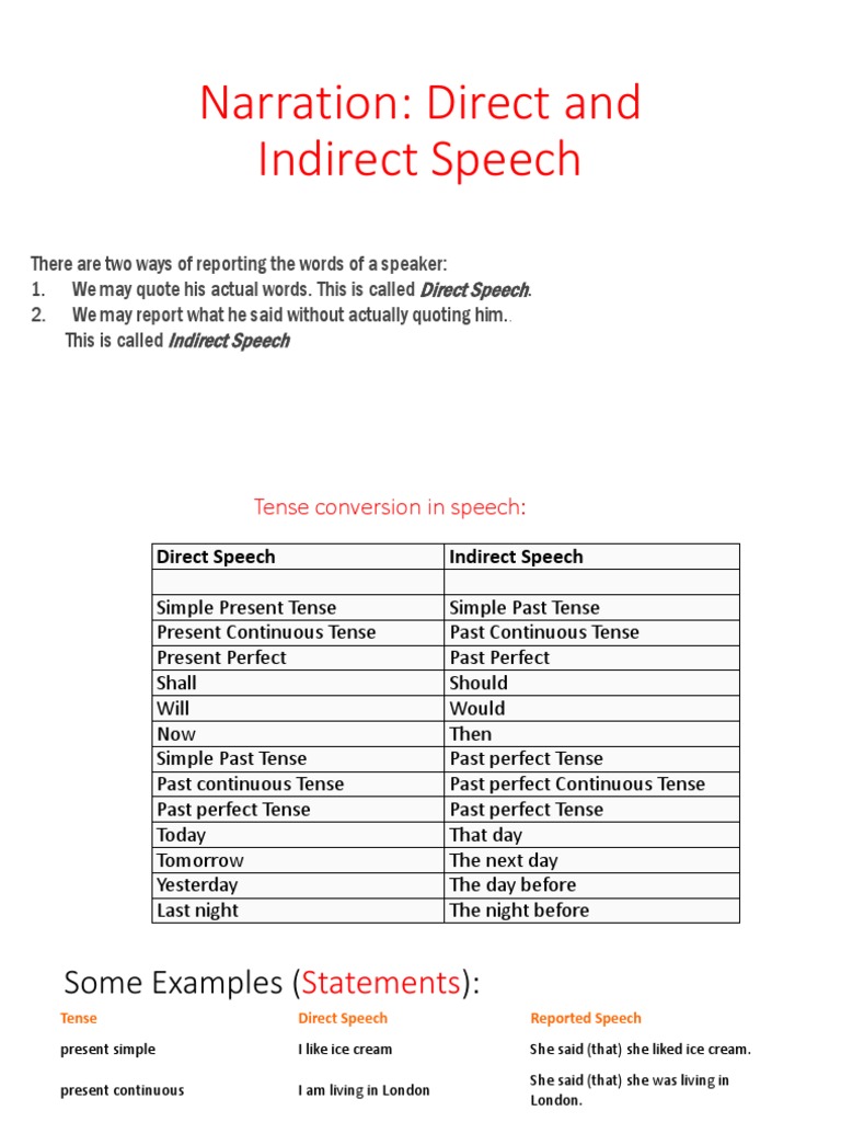 Narration Gyan Arpan | PDF | Question | Verb