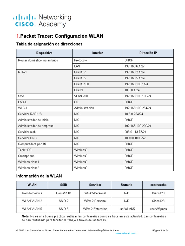 13.5.1 Packet Tracer - WLAN Configuration | PDF | Enrutador (Computación) | Dirección IP