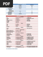 Tabla de Unidades de Medida y Sus Equivalencias | PDF | Kilogramo | Celsius