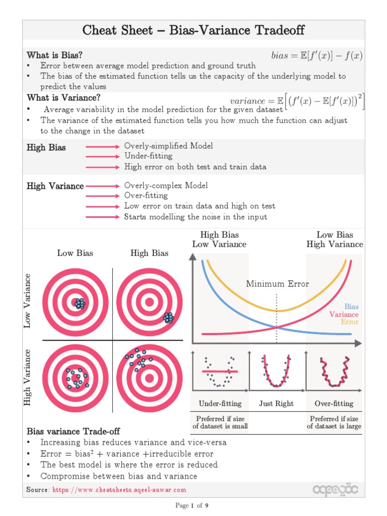 ML Interview Cheat Sheet | PDF | Principal Component Analysis | Regression Analysis