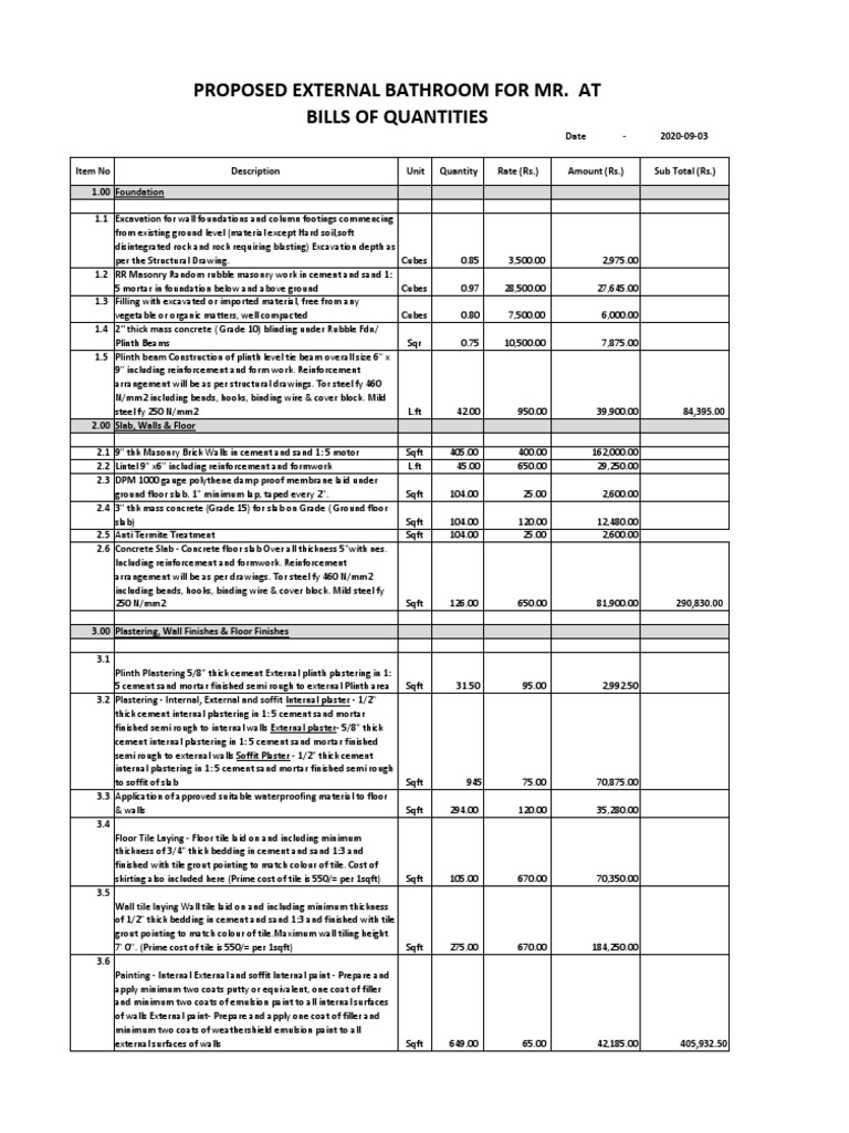 BOQ For Bathroom | PDF | Concrete | Cement