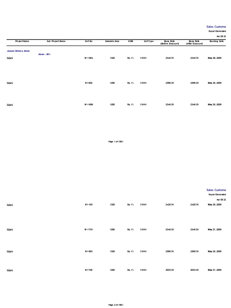 Calling Data | Download Free PDF | Marketing | Revenue