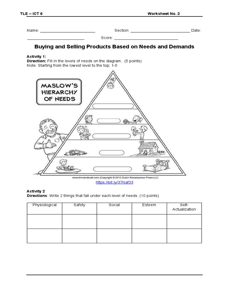 Ict6-Worksheet-no.2 With Key Answer | PDF | Self Actualization | Psychology