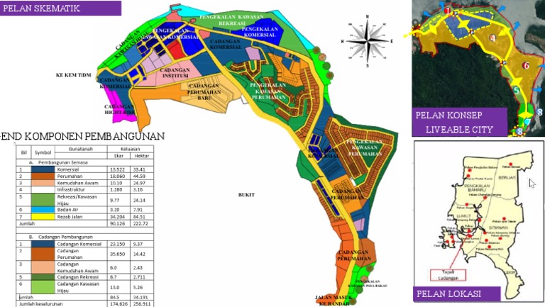 Schematic Plan Example | PDF