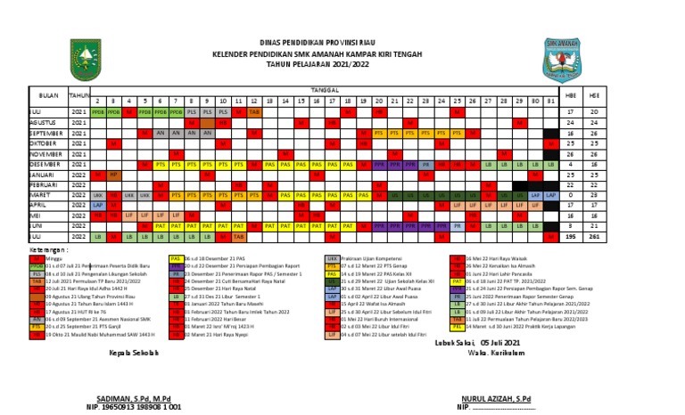 Kalpendik 2021 - 2022 | PDF