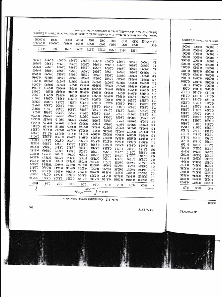 Statistics Economics - Table | PDF