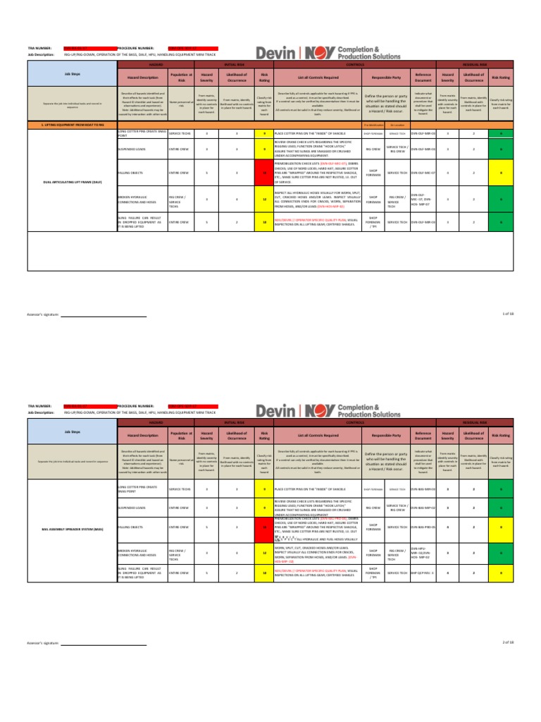 BHP Risk Assessment Dalf r1 | PDF | Risk | Hazards